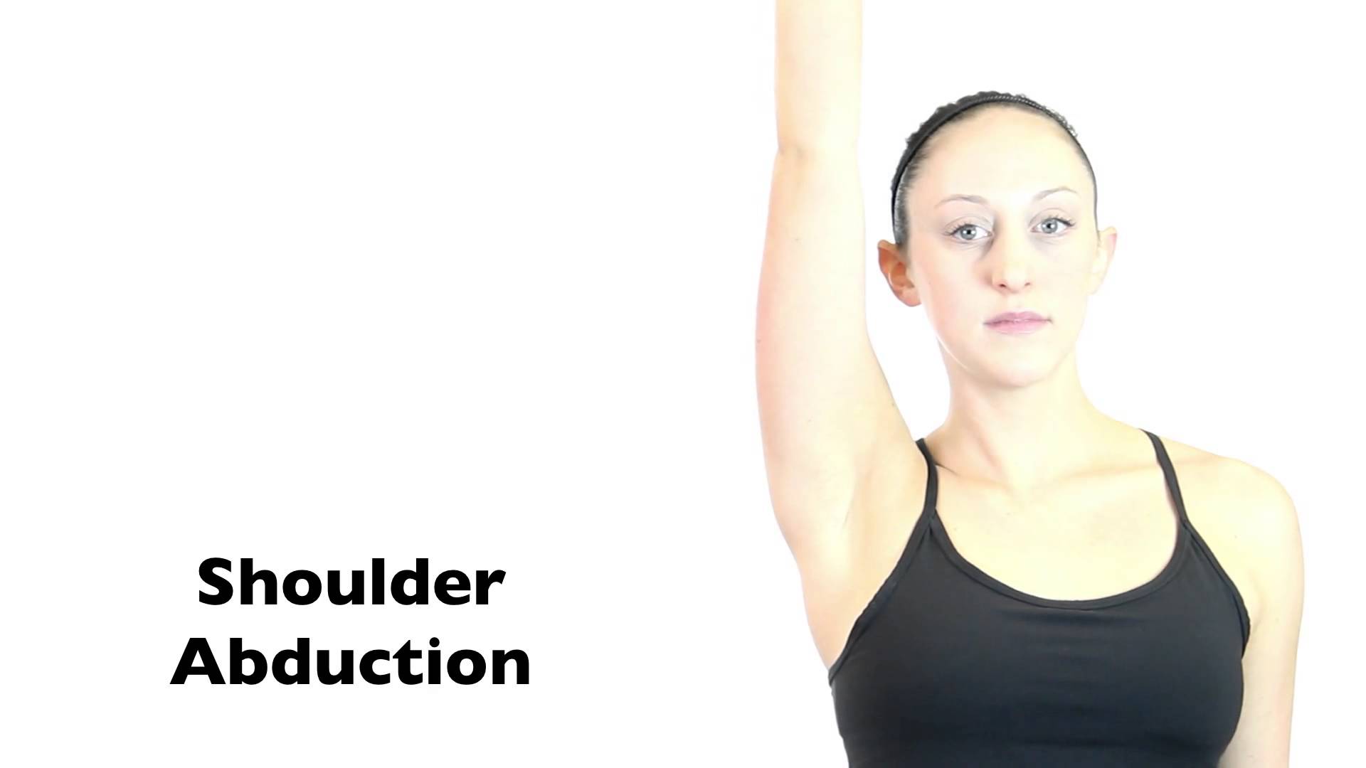 Shoulder Abduction | Interactive Biology, with Leslie Samuel