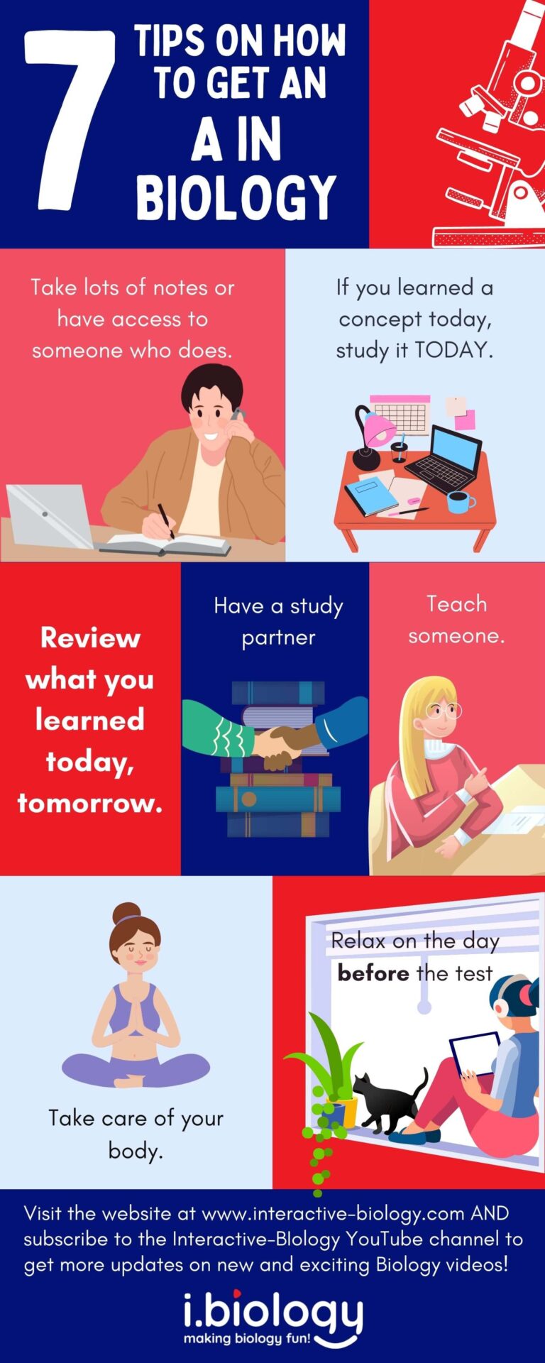 7 Tips To Help You Pass Your Biology Classes | Interactive Biology ...